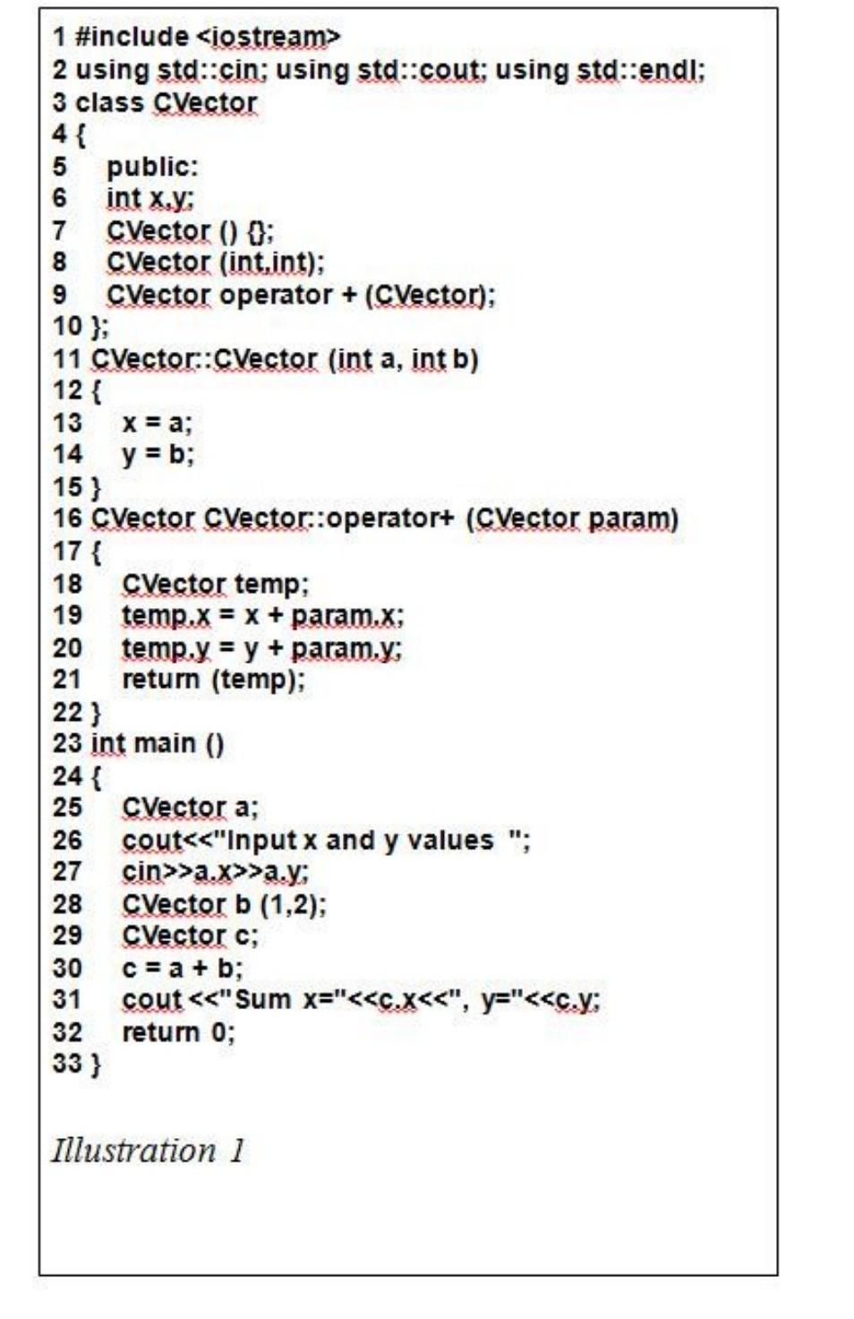 Solved 1 #include 2 using std::cin; using std::cout; using | Chegg.com