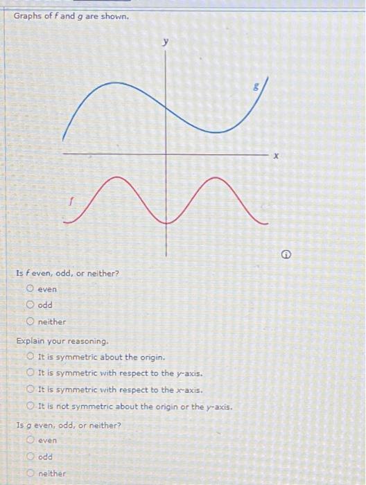 Solved Graphs of f and g are shown. Is f even, odd, or | Chegg.com