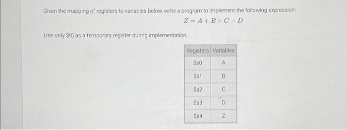 Given the mapping of registers to variables below, | Chegg.com