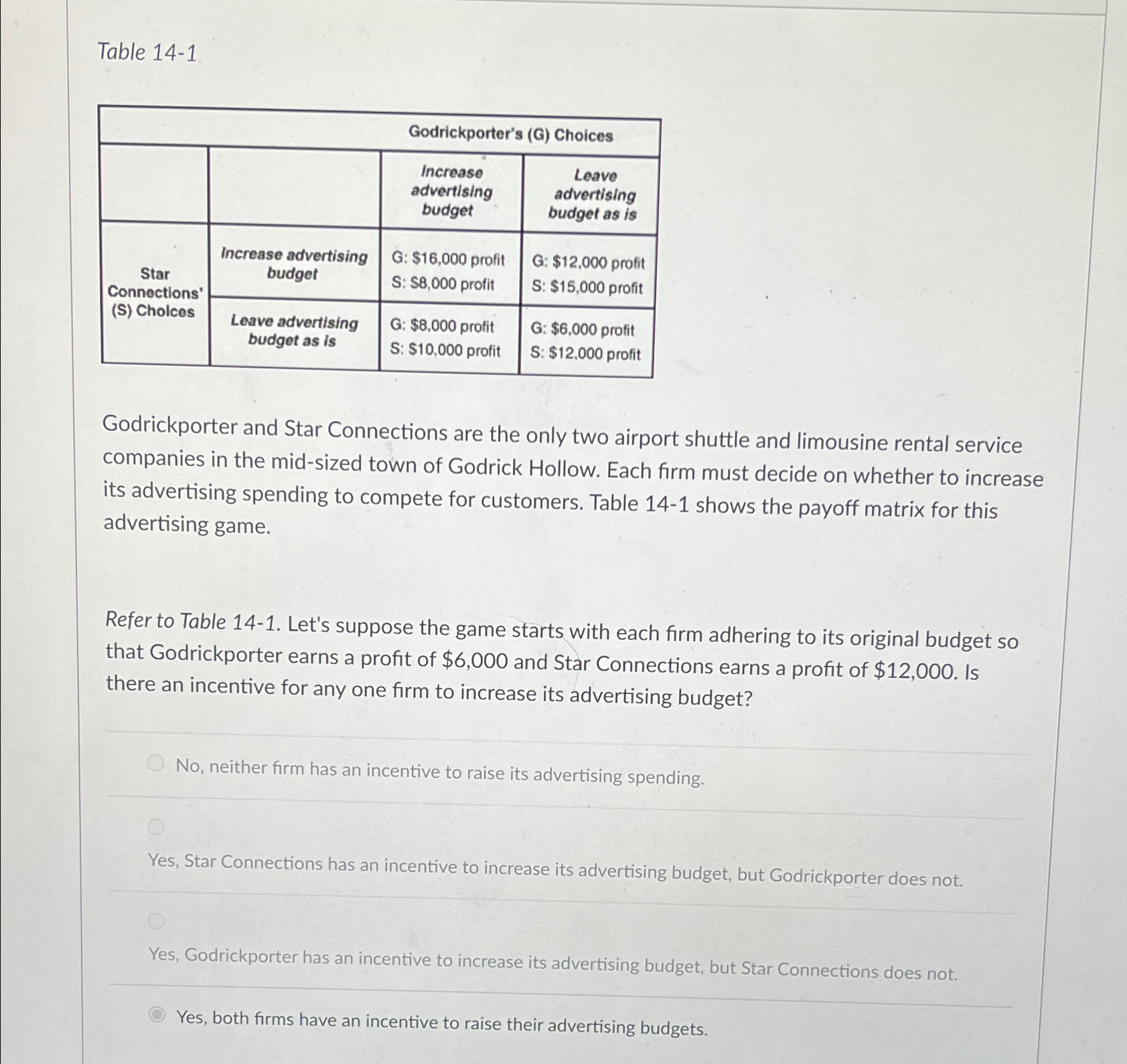 Solved • ﻿Table 14-1\table[[Godrickporter's (G) | Chegg.com