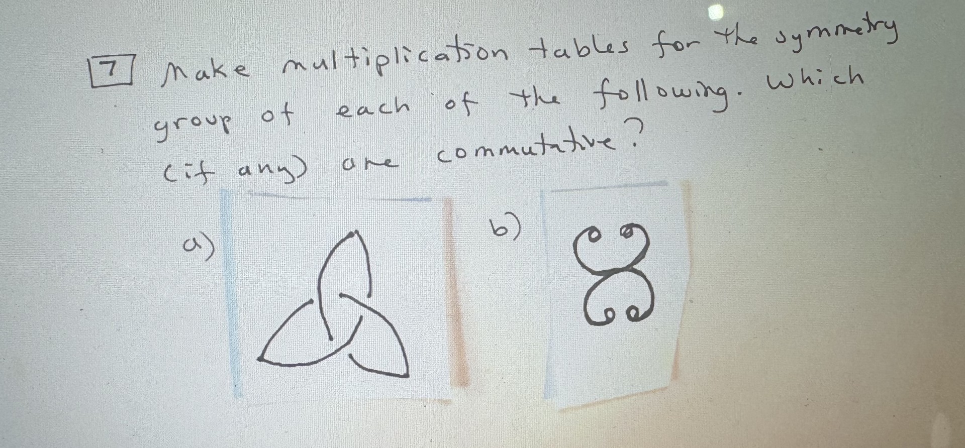 Solved 1) ﻿prove that if \phi is an isomorphism mapping the | Chegg.com
