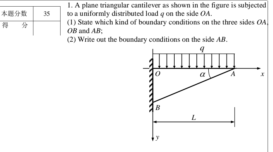 Solved A plane triangular cantilever as shown in the figure | Chegg.com