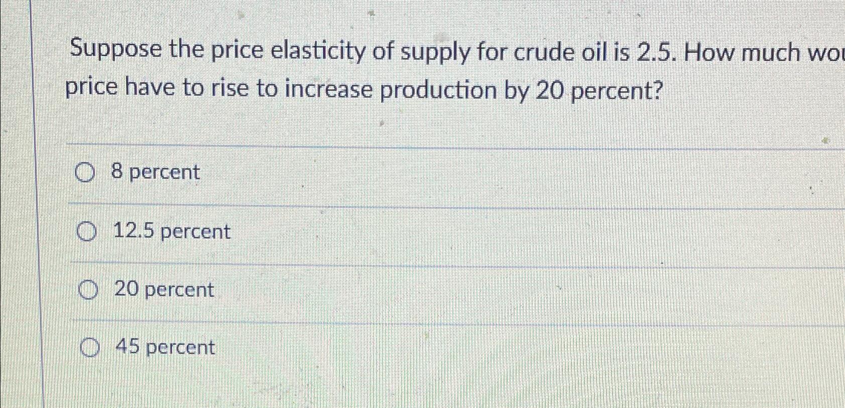 Solved Suppose the price elasticity of supply for crude oil | Chegg.com