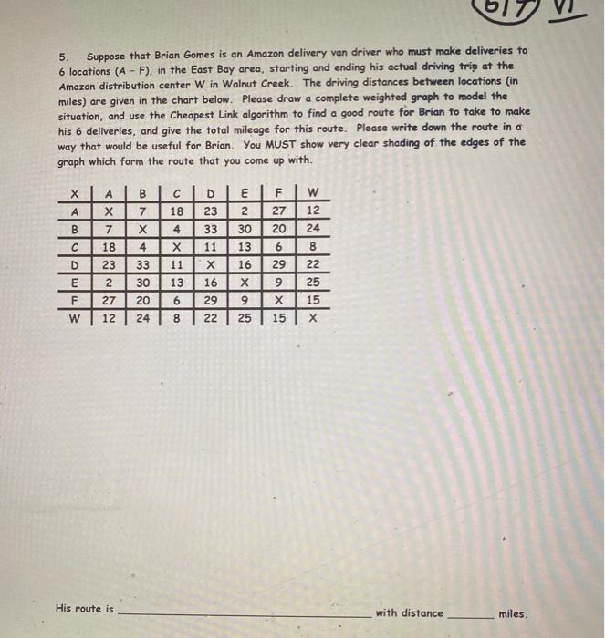 Solved 7 6 For The Following Project Digraph Please Use 