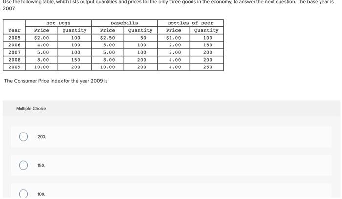 Solved If year 2 is the base year, the Consumer Price Index | Chegg.com