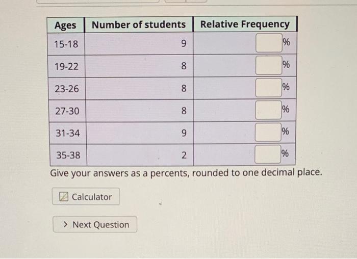 Solved Give your answers as a percents, rounded to one | Chegg.com