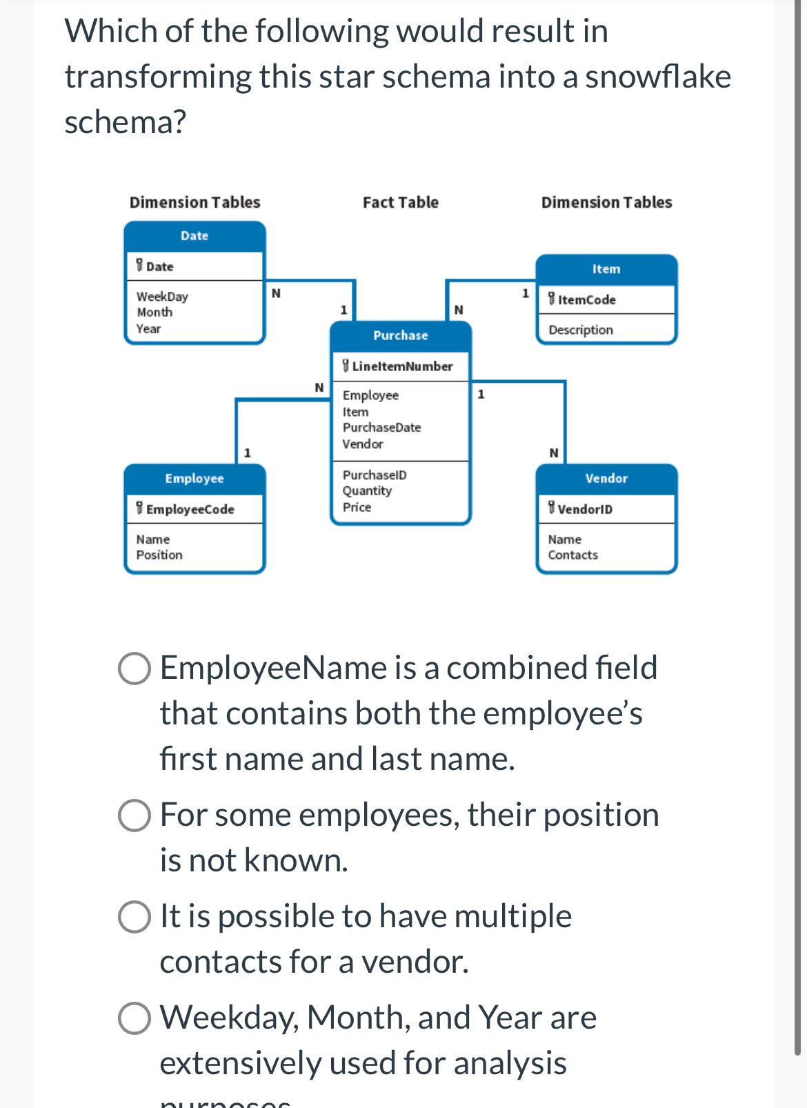 Solved Which of the following would result in transforming | Chegg.com
