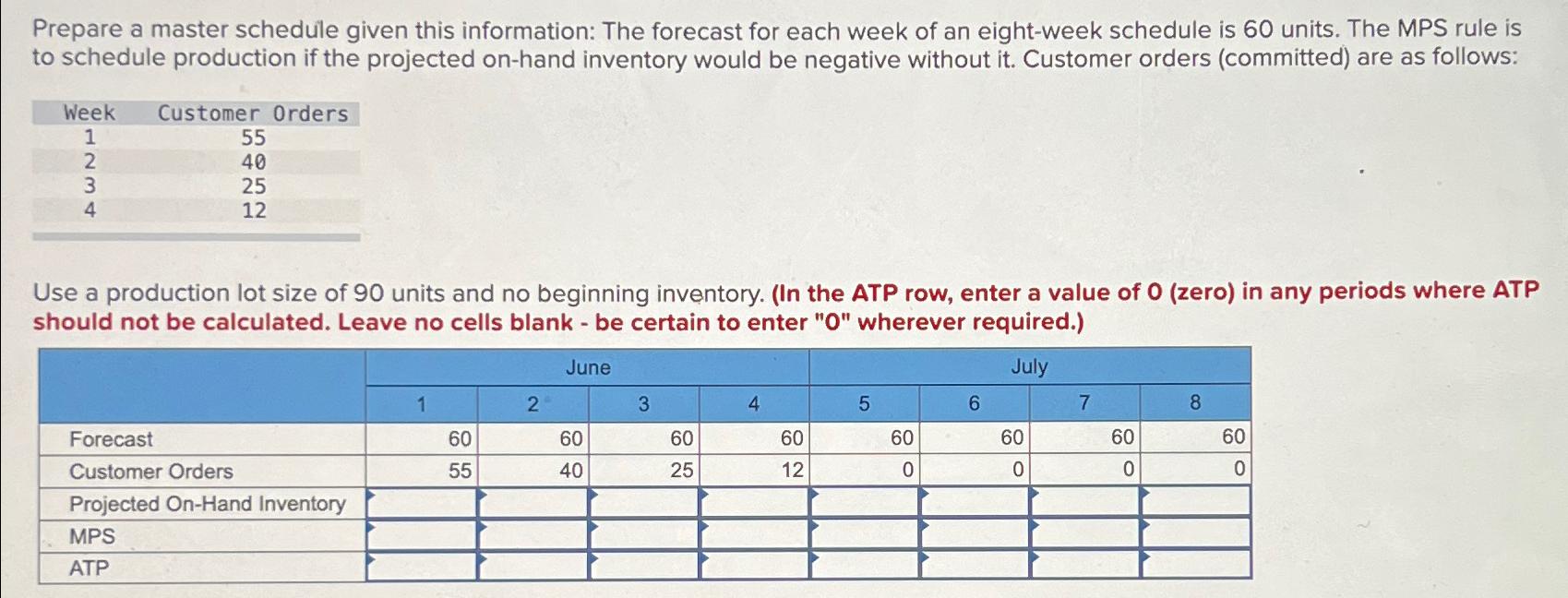 Solved Prepare a master schedule given this information: The | Chegg.com