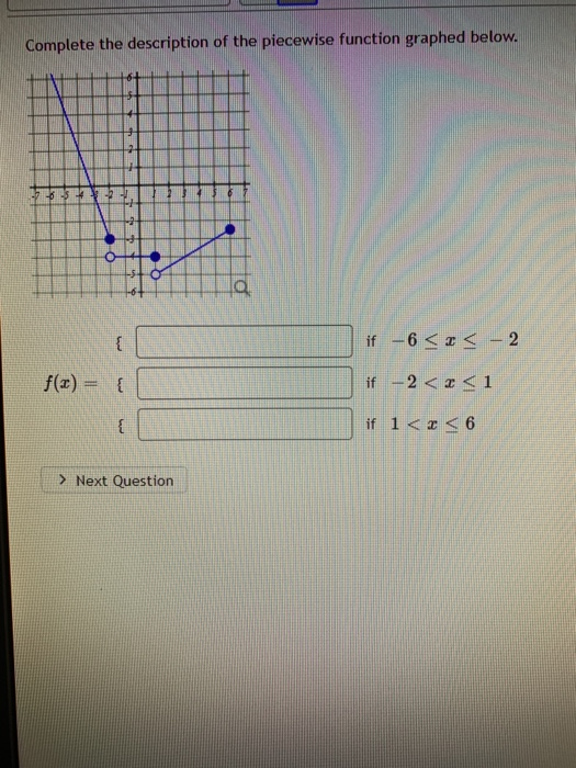 Solved Complete the description of the piecewise function | Chegg.com