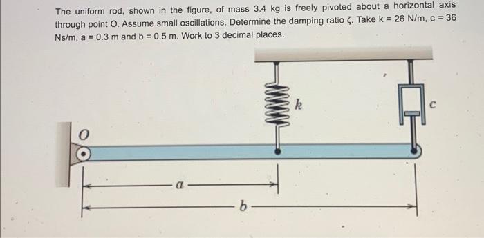 Solved The uniform rod, shown in the figure, of mass 3.4 kg | Chegg.com
