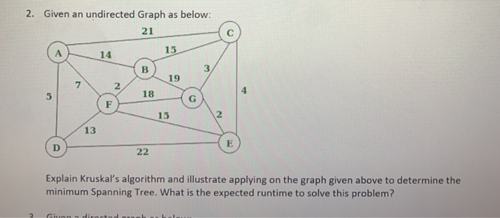 Solved 2. Given an undirected Graph as below: 21 B . 31 18 | Chegg.com