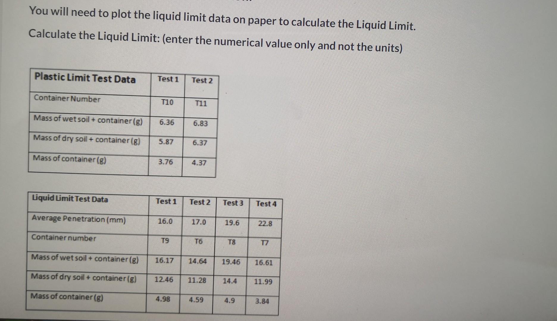 Solved You will need to plot the liquid limit data on paper | Chegg.com