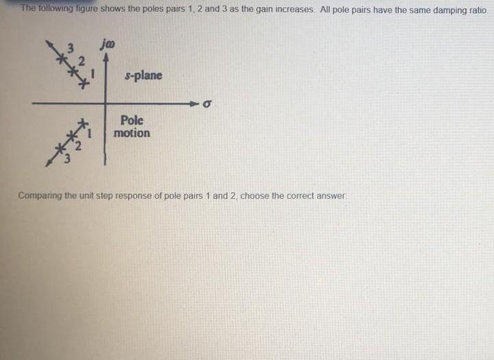 Solved The following figure shows the poles pairs 1, 2 and 3 | Chegg.com