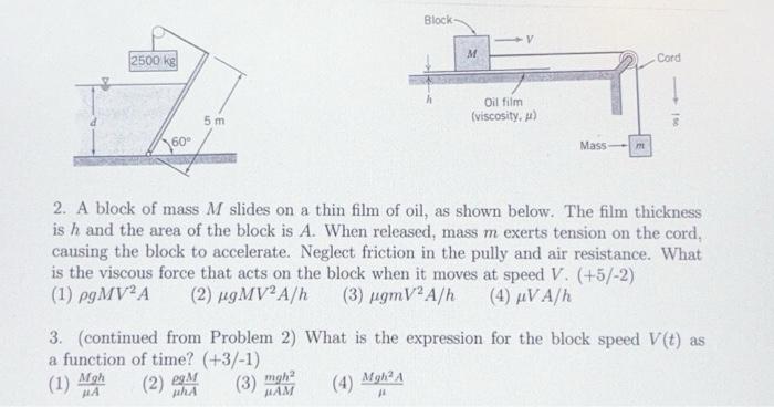 Solved 2. A block of mass M slides on a thin film of oil, as | Chegg.com