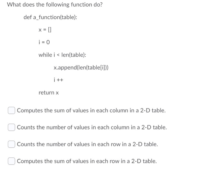 Solved What does the following function do? def | Chegg.com