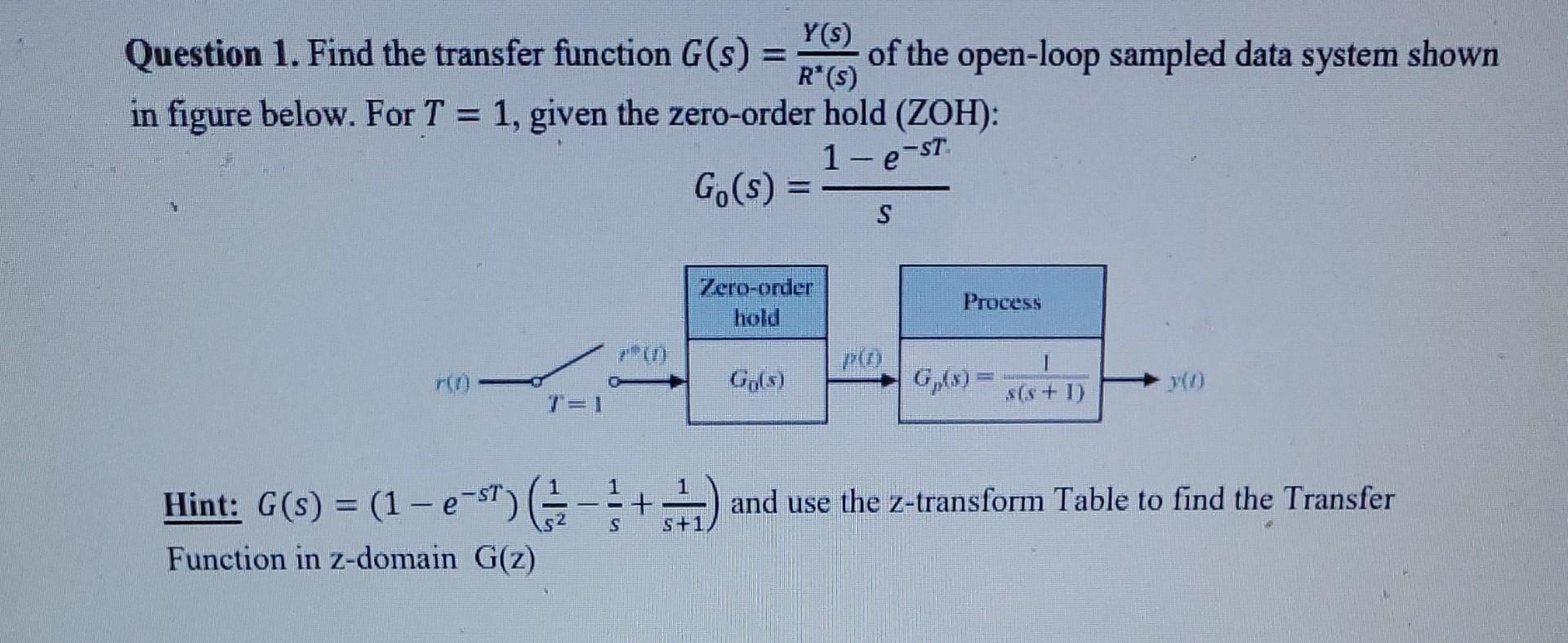 Solved Question 1. Find the transfer function G(s)=R∗(s)Y(s) | Chegg.com