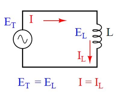 Solved Assume the source is 10 ﻿Vrms calculate the current | Chegg.com