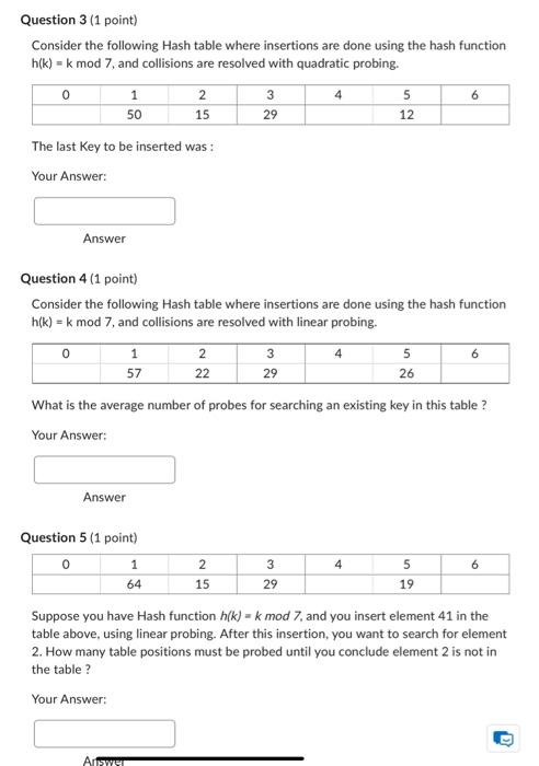 Solved Consider the following Hash table where insertions | Chegg.com Solved Consider the following Hash table where insertions | Chegg.com