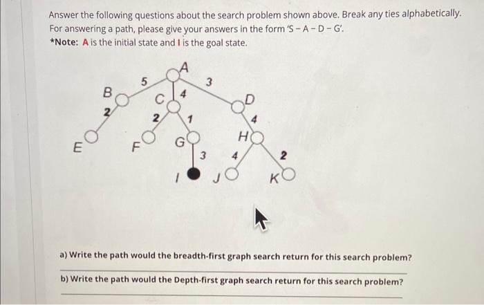 Solved a) write the path would the breadth-first graph | Chegg.com