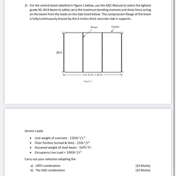 Solved 2) For the central beam labelled in Figure 1 below, | Chegg.com