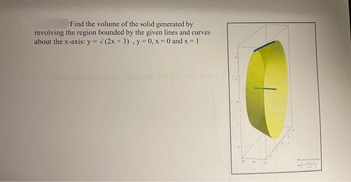 Solved Find the volume of the solid generated by revolving | Chegg.com
