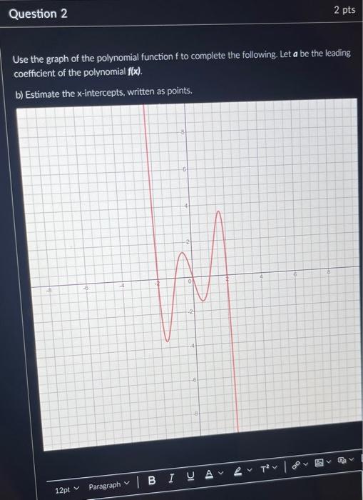 Solved Use The Graph Of The Polynomial Function F To 4462