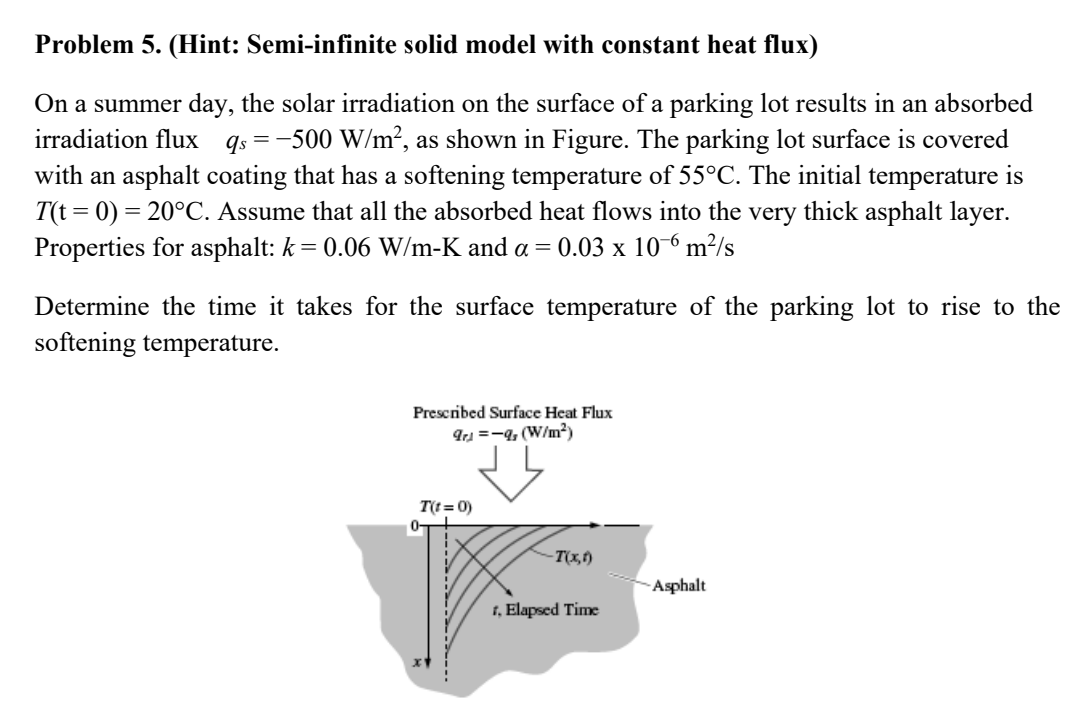 Solved Problem 5. (Hint: Semi-infinite solid model with | Chegg.com