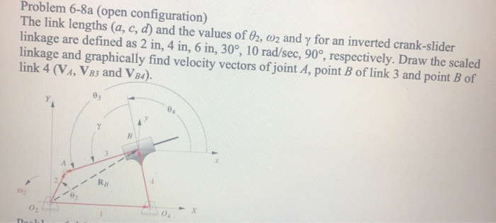 Solved Problem 6-8a (open configuration) The link lengths | Chegg.com
