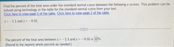 Solved Use six intervals, starting with 0 -24. Perform the | Chegg.com