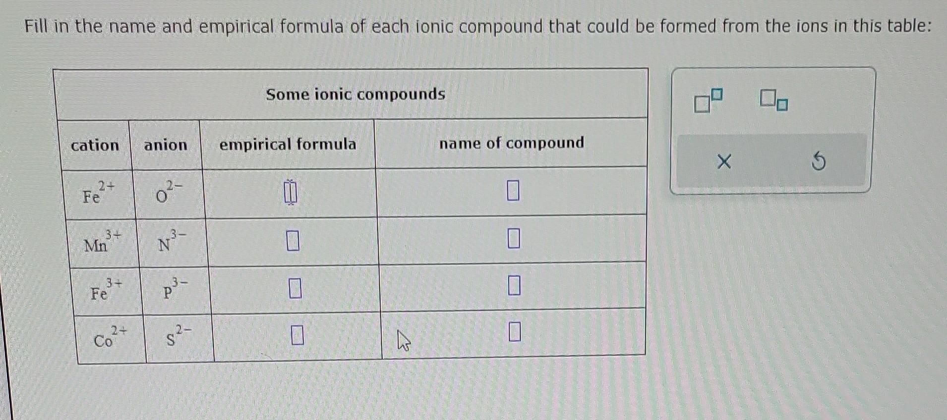 Solved Fill in the name and empirical formula of each ionic | Chegg.com