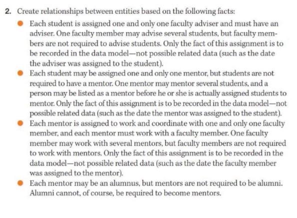Solved 2. Create relationships between entities based on the | Chegg.com