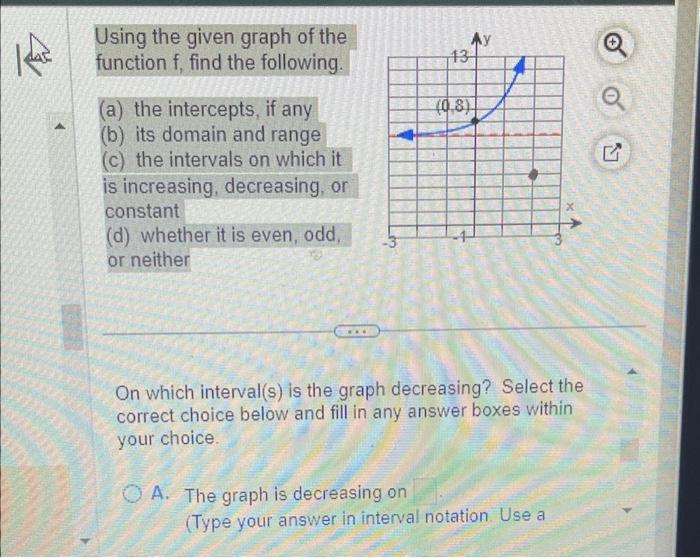 Solved Using the given graph of the function f, find the | Chegg.com