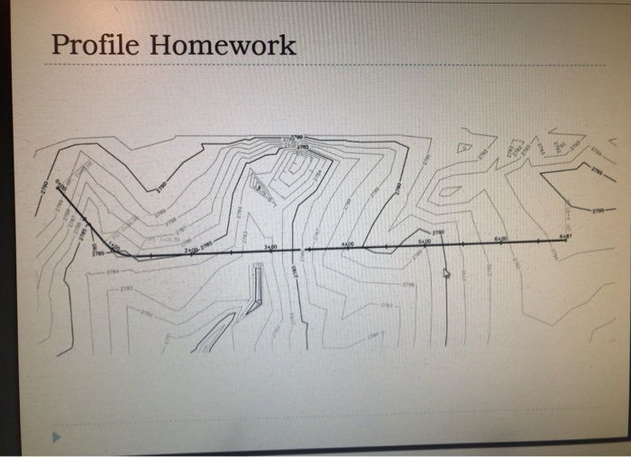 Homework 5: Profiles Due November 7, 2019 Tip: what | Chegg.com