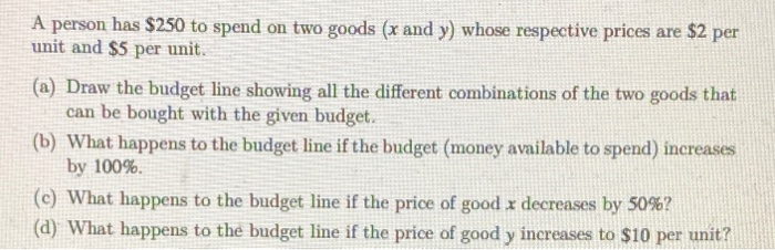 Solved A person has $250 to spend on two goods (x and y) | Chegg.com