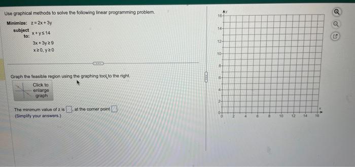 Solved Use graphical methods to solve the following linear | Chegg.com