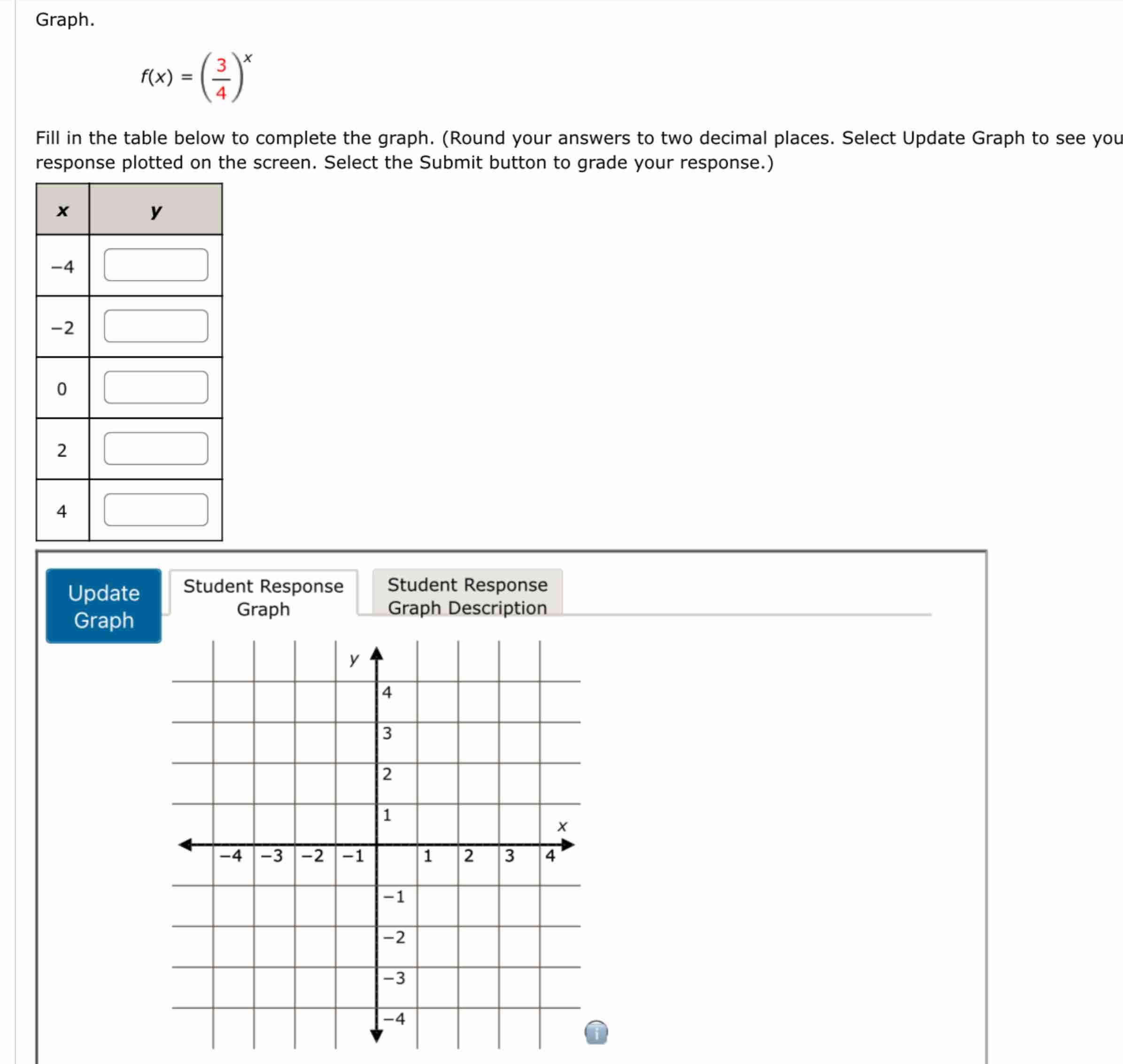 Solved Graph.f(x)=(34)xFill in ﻿the table below to ﻿complete | Chegg.com