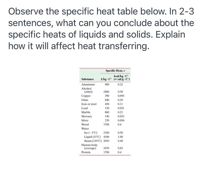 Solved Observe the specific heat table below. In 2-3 | Chegg.com