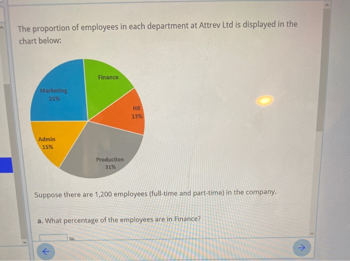 Solved The proportion of employees in each department at | Chegg.com
