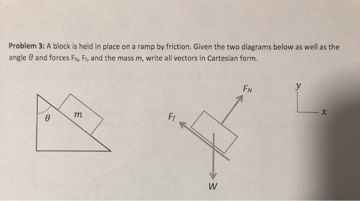 Solved A block is held in place on a ramp by friction. Given | Chegg.com
