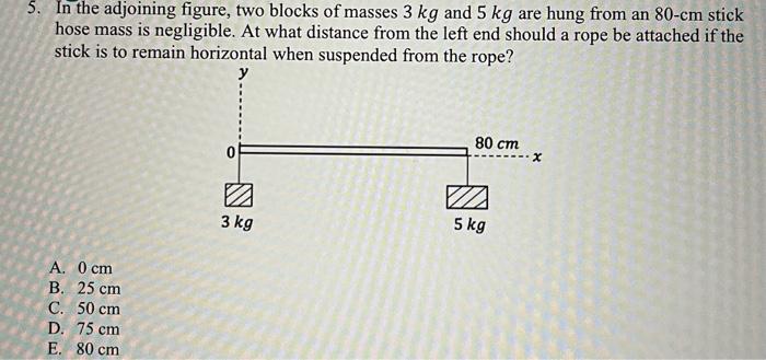 Solved 5. In the adjoining figure, two blocks of masses 3 kg | Chegg.com