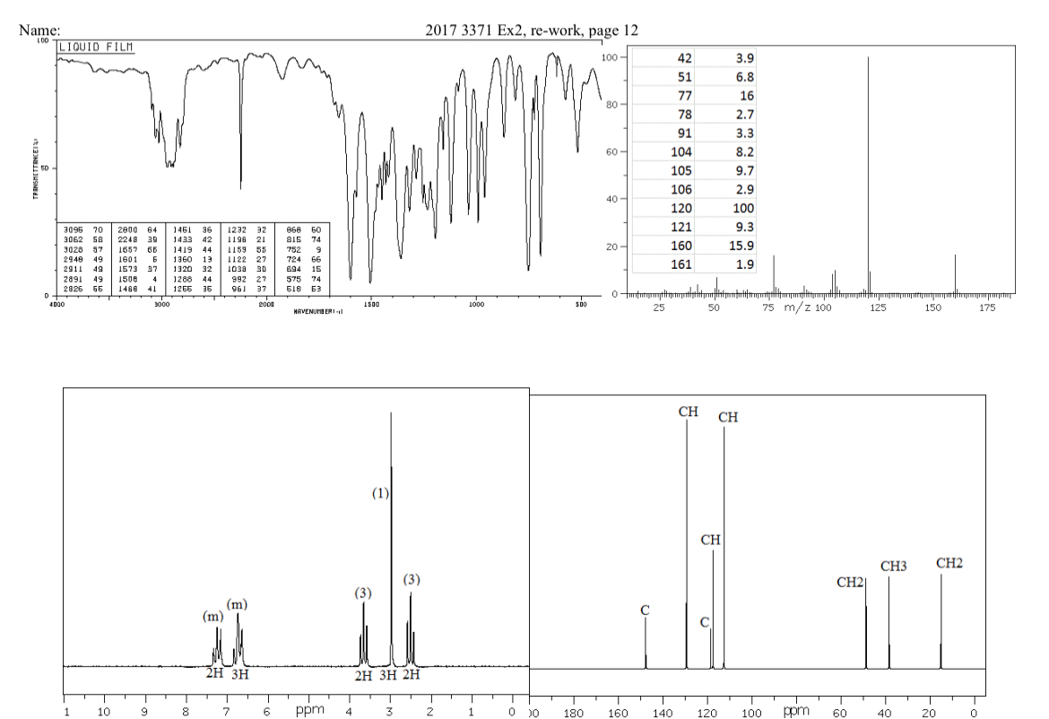 Using these spectroscopy graphs draw and named the | Chegg.com
