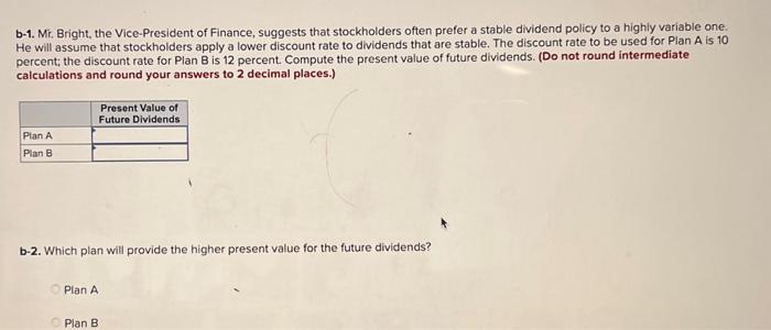 Solved In doing a five-year analysis of future dividends, | Chegg.com