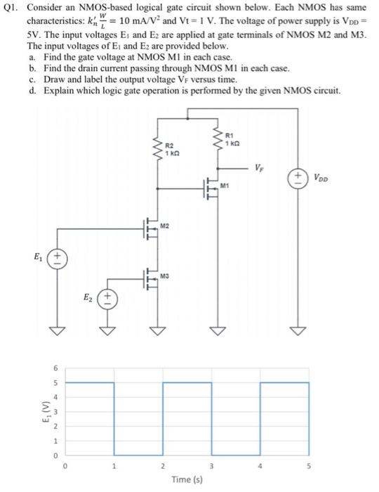 Solved 1. Consider an NMOS-based logical gate circuit shown | Chegg.com