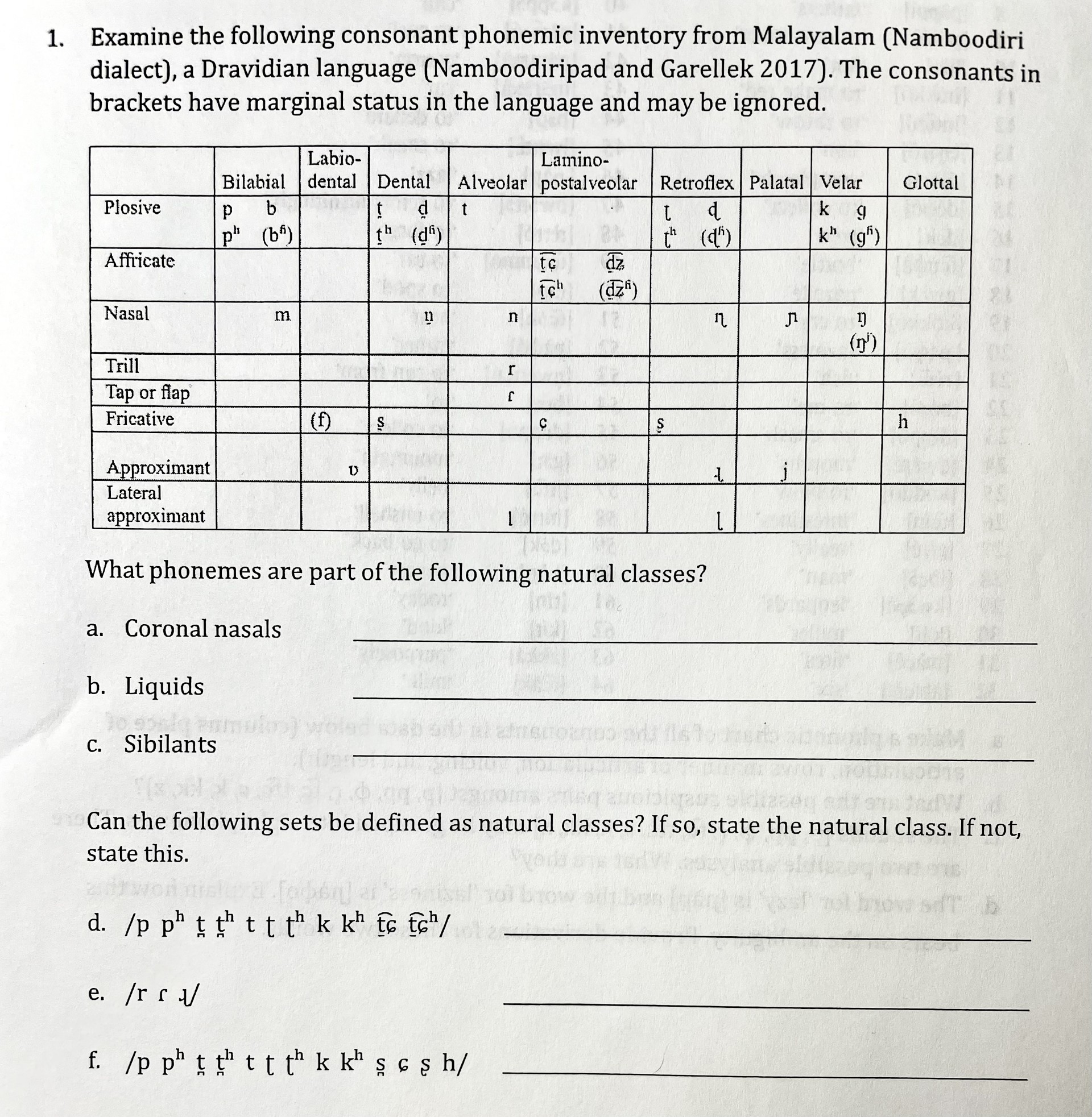 Solved Examine the following consonant phonemic inventory | Chegg.com