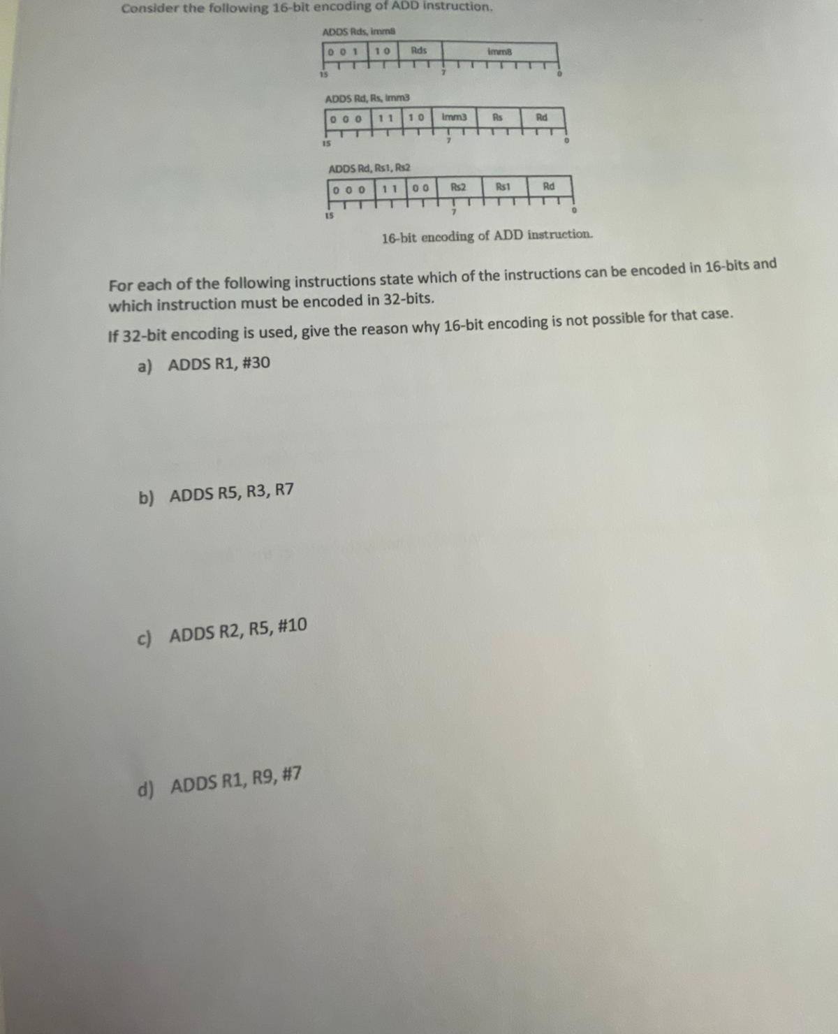 Solved Consider the following 16-bit encoding of ADD | Chegg.com