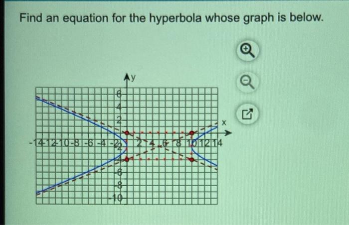Solved Find an equation for the hyperbola whose graph is | Chegg.com