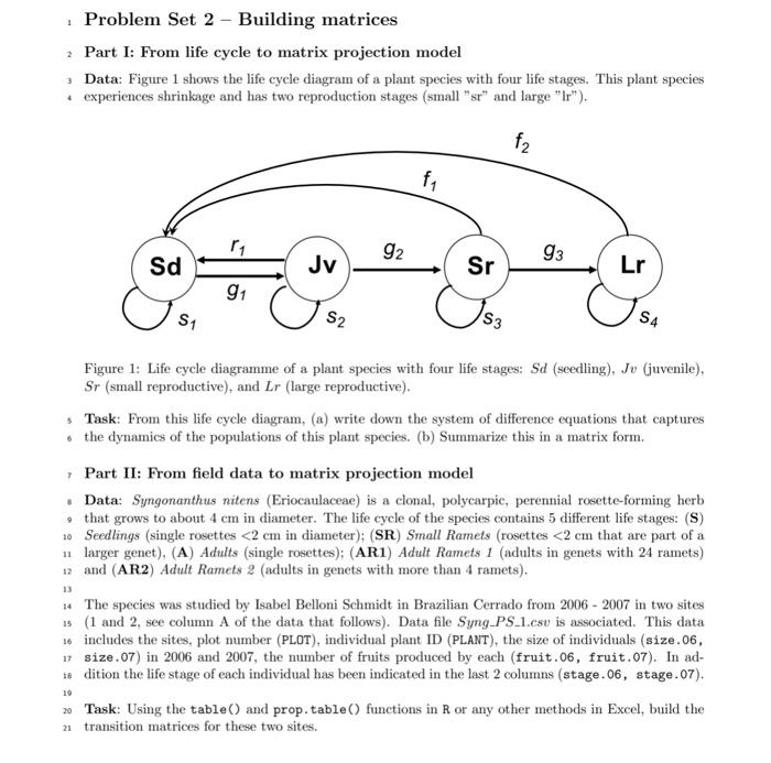 Solved Problem Set 2 – Building matrices Part I: From life | Chegg.com