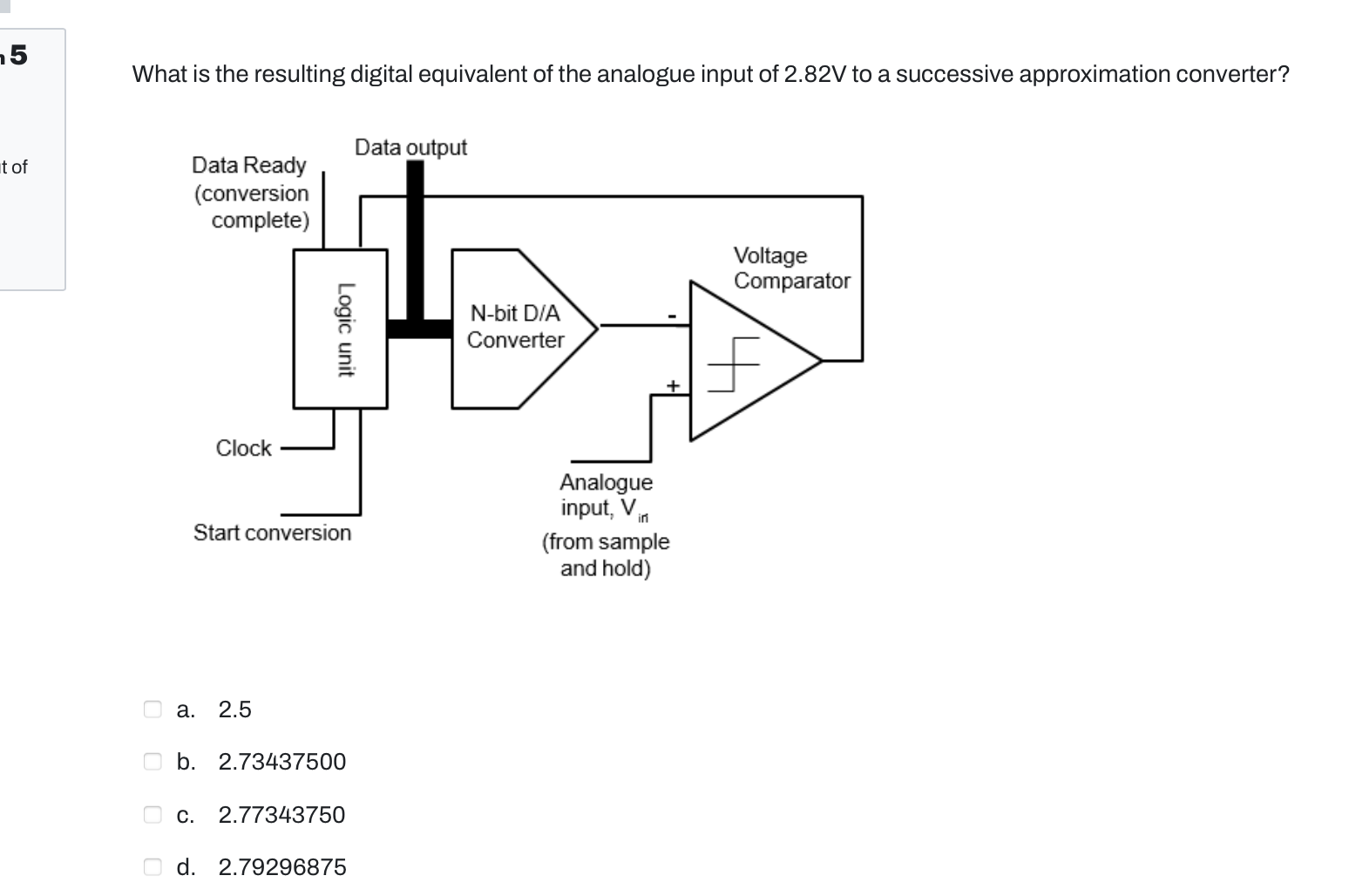 Solved 5 ﻿What is the resulting digital equivalent of the | Chegg.com
