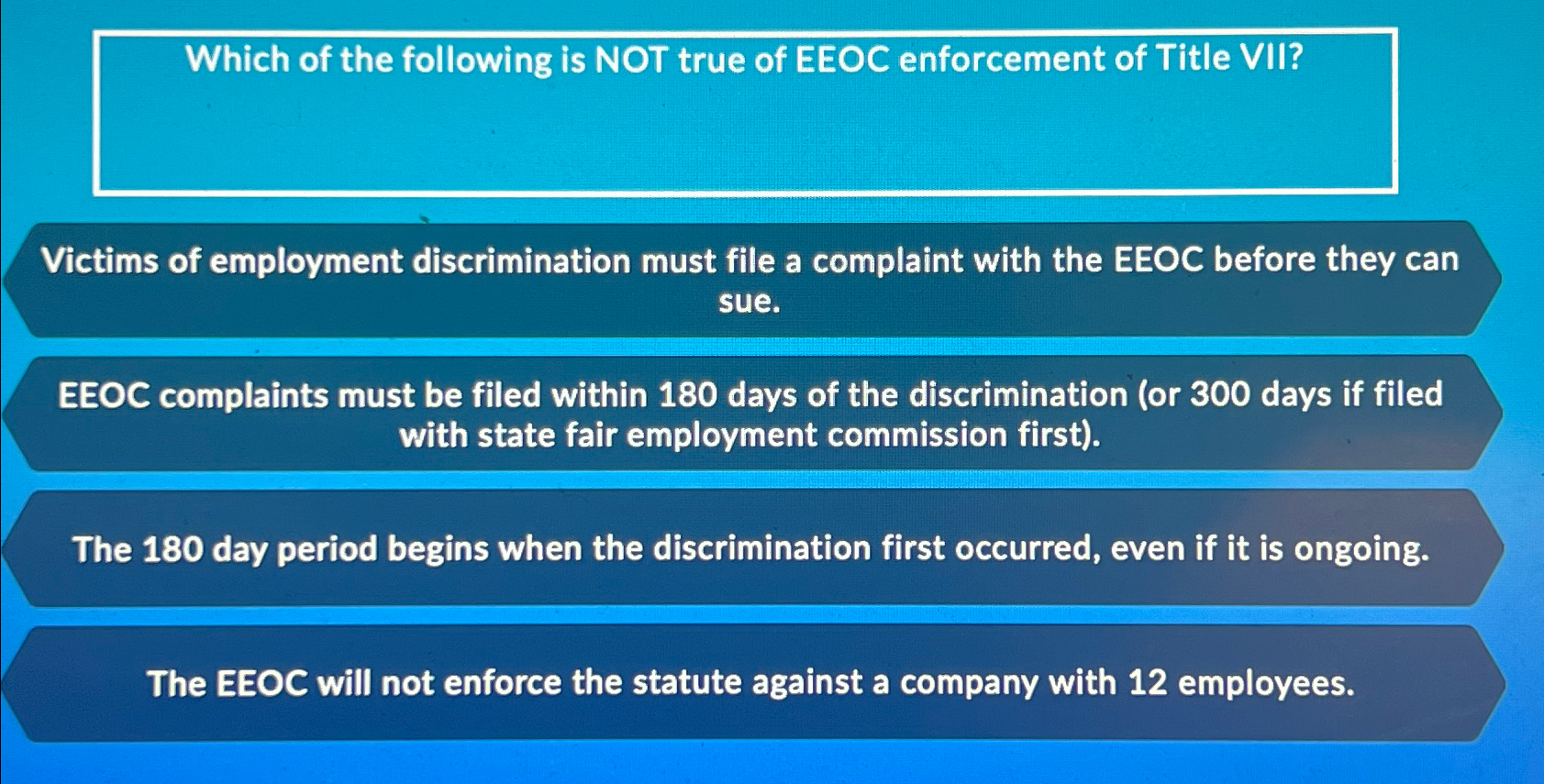 Solved Which of the following is NOT true of EEOC | Chegg.com