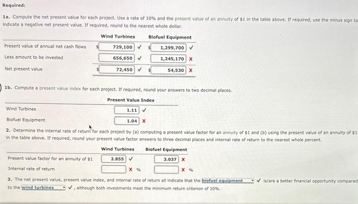 Solved Net Present Value Method, Internal Rate of Retum | Chegg.com